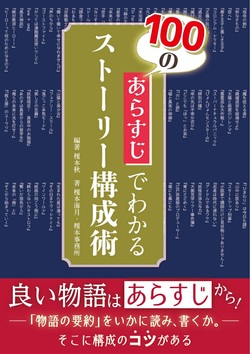 ◆◆◆おおむね良好な状態です。中古商品のため使用感等ある場合がございますが、品質には十分注意して発送いたします。 【毎日発送】 商品状態 著者名 榎本,秋,1977-、榎本,海月、榎本事務所 ほか 出版社名 DBジャパン 発売日 2022年...