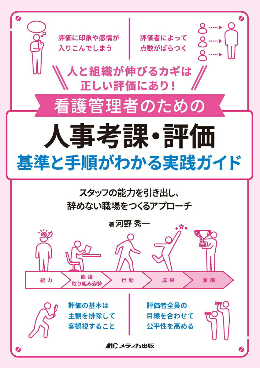 ◆◆◆非常にきれいな状態です。中古商品のため使用感等ある場合がございますが、品質には十分注意して発送いたします。 【毎日発送】 商品状態 著者名 河野秀一 出版社名 メディカ出版 発売日 2025年01月 ISBN 9784840487610