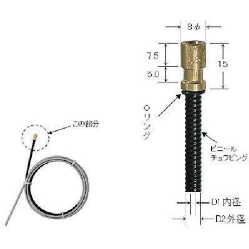 特長:●高耐久、高精度なダイヘン純正部品です。●安定でスムーズなワイヤ送給を実現します 用途:●CO2/MAG溶接用に。 仕様:●適用ワイヤ径(mmφ)：0.9、1.0、1.2●適用トーチ：WT2000-SD●長さ(m)：3 仕様2:●CO...