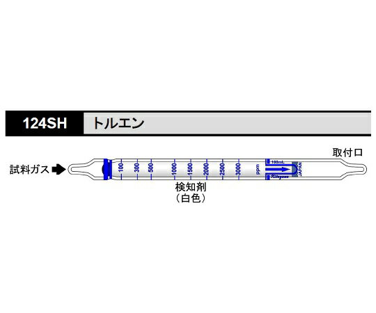 仕様 検知管名：124SH トルエン 1箱の測定回数：10 ? 測定ガス名：トルエン 測定範囲：100〜3000ppm特性・注意点 ※ガスの種類により校正ができない場合がありますのでご注意ください。 ※測定回数は使用検知管毎に異なります。ご...