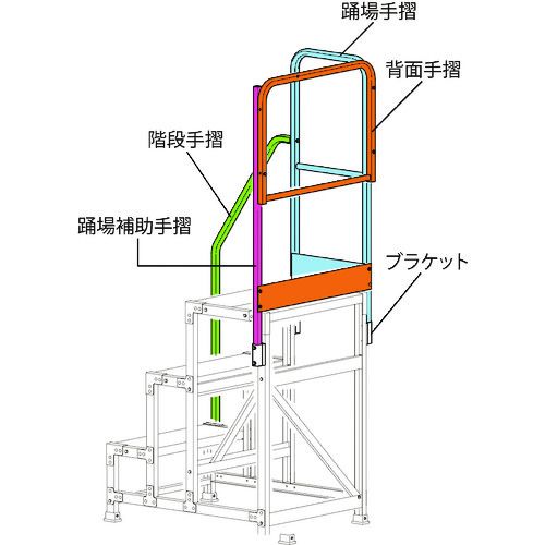 特長:●ボルト・ナットで簡単に組立て、取り外しができます。 用途:●様々な現場の安全サポートのために。 仕様:●適合機種：DB3-649/DBS3-649●手すり高さ(mm)：1100●DB3-649/DBS3-649用 仕様2:●片側開口...