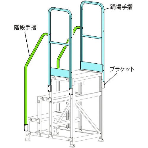特長:●ボルト・ナットで簡単に組立て、取り外しができます。 用途:●様々な現場の安全サポートのために。 仕様:●適合機種：DB3-649/DBS3-649●手すり高さ(mm)：1100●DB3-649/DBS3-649用 仕様2:●両側手摺...