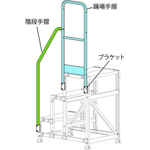 特長:●ボルト・ナットで簡単に組立て、取り外しができます。 用途:●様々な現場の安全サポートのために。 仕様:●適合機種：DB2-646/DBS2-646/EWA-20.30●手すり高さ(mm)：1100●DB2-646/DBS2-646/...