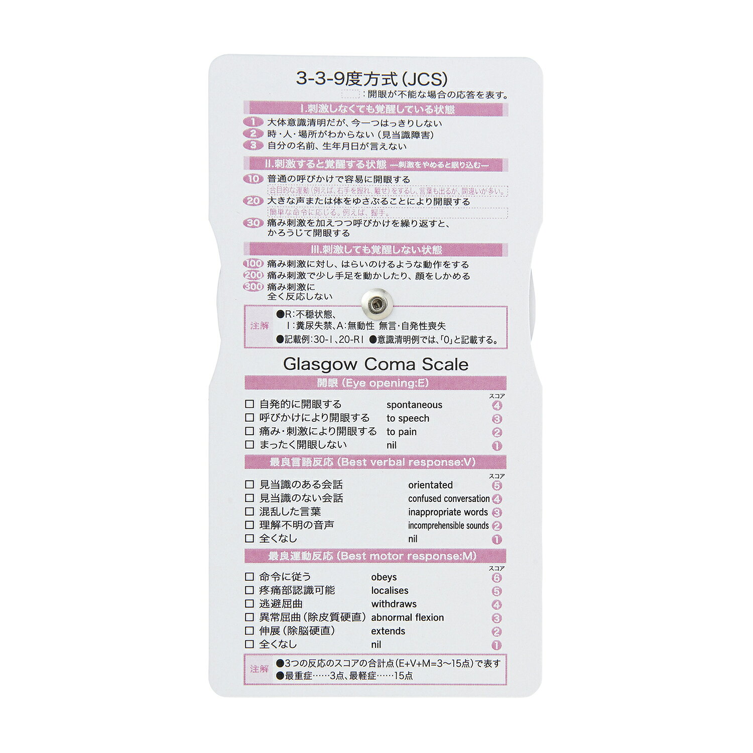 商品説明 ●輸液量と所要時間のメモリを合わせると1分間の滴下数がわかります。●3−3−9度方式、グラスゴーコーマスケール、十二誘導心電図装着方法の情報が記載されています。 商品スペック ●カラー：ピンク ●製品サイズ：W75×H145mm ...