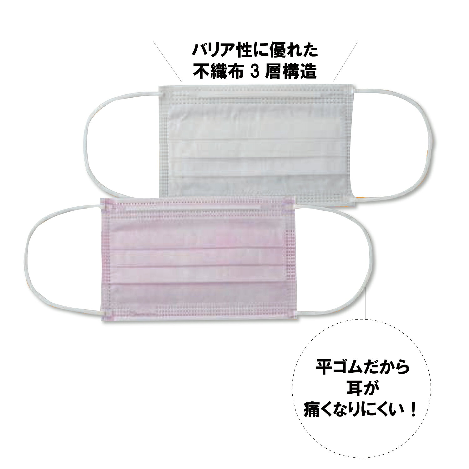商品説明 ●女性や子供にぴったりの小さめサイズ。●医療用マスク クラス 規格適合（日本産業規格JIS T 9001適合)●3層構造の不織布でバリア性に優れています（BFE/PFE98％以上）。●平ゴムを表面に溶着した外ゴム仕様で、長時間着用...