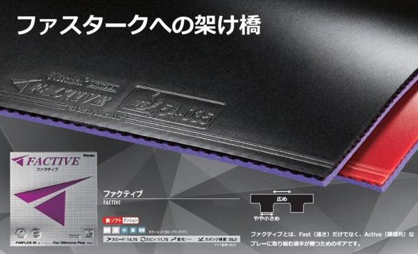 商品名 &nbsp;(Nittaku)ニッタク　ファクティブ　ブラックチユウ &nbsp;商品説明