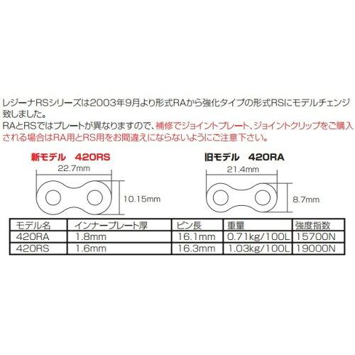 1249908520212910000 ・広告文責（株式会社ビッグフィールド ・072-997-4317）カテゴリー1：バイクアクセサリカテゴリー2：バイクアクセサリ＞ETC・アクセサリJAN：4990852021291もし希望購入数が買物...