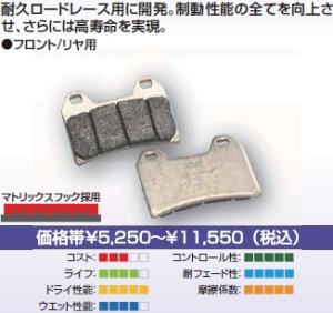 124990852047857 ・広告文責（株式会社ビッグフィールド ・072-997-4317）カテゴリー1：バイクパーツカテゴリー2：バイク用ブレーキ・駆動系パーツ＞ブレーキパッドJAN：4990852047857適合車種の詳細は「適合...