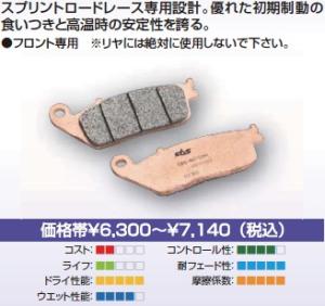 124990852048168 ・広告文責（株式会社ビッグフィールド ・072-997-4317）カテゴリー1：バイクパーツカテゴリー2：バイク用ブレーキ・駆動系パーツ＞ブレーキパッドJAN：4990852048168適合車種の詳細は「適合...