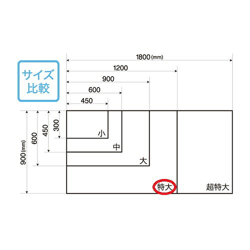 12453562710243200 ・広告文責（株式会社ビッグフィールド ・072-997-4317）カテゴリー1：プレゼン・会議用品カテゴリー2：黒板・ホワイトボード＞ホワイトボードJAN：4535627102432もし希望購入数が買物か...