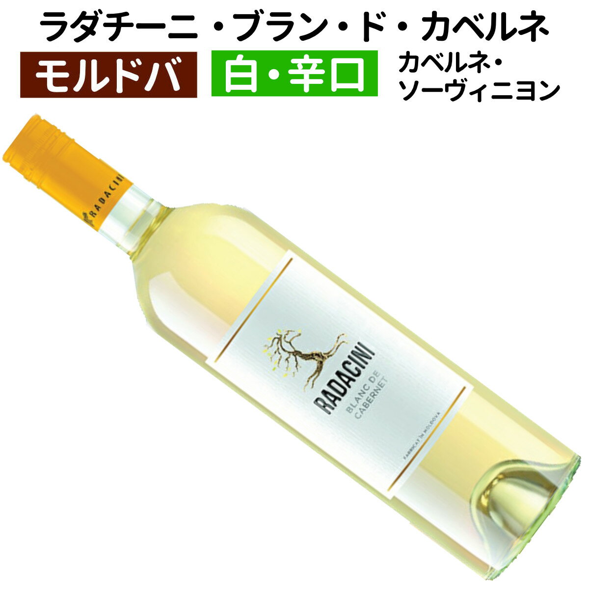 ※麦ちゃん評価とは？ (Moldova)