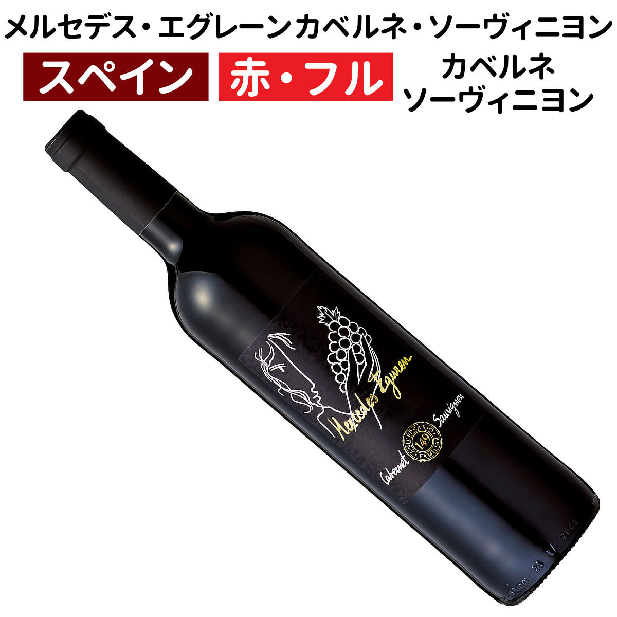 ※麦ちゃん評価とは？ (Spain)