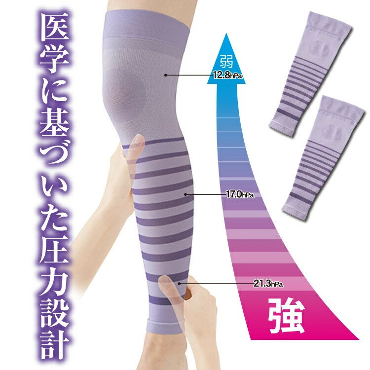 商品名一般医療機器　夜用足楽サポーター商品説明■むくみ軽減、血行促進■朝までグッスリ安眠■翌朝むくみスッキリ！医療用の足楽サポーター■医学に基づいた圧力設計で、血行を促進する夜用サポーター■足首からひざ周りにかけての段階的な着圧効果で、血行...