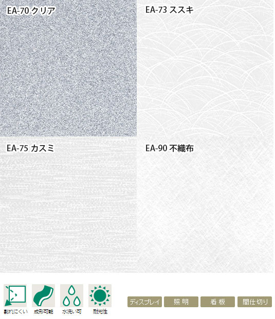 和紙の風合いと樹脂の耐久性を兼ね備えたワーロンシート、ワーロンプレートは、障子や建具、間仕切りのリフォームに最適。割れにくく破れにくい素材で、水拭き可能＆防汚性も高く、お手入れ簡単。DIYや貼替えにも対応し、カッターで簡単に加工できるので初...