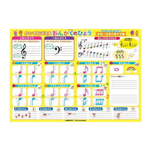 トイレ壁やドアにも貼れる便利なA2サイズ。付属品:おふろdeキットパス3色クレヨンのみ(玩具安全基準に合格した顔料を使用。おふろに浮いて、溶け出さない! 水やお湯をサッとかけるだけで簡単に消せます)。なめらかな書き味で濡れた面にも鮮明に描けます。