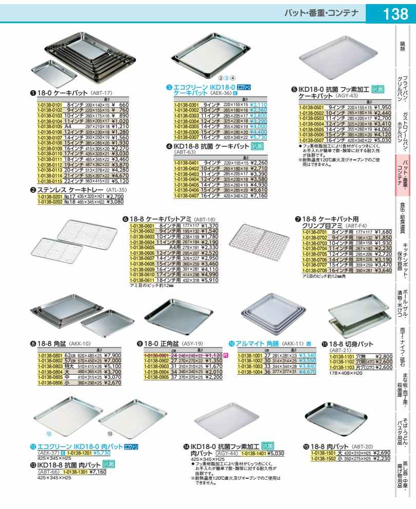 ●間口×奥行(mm):195×132●アミ目のピッチ約12mm