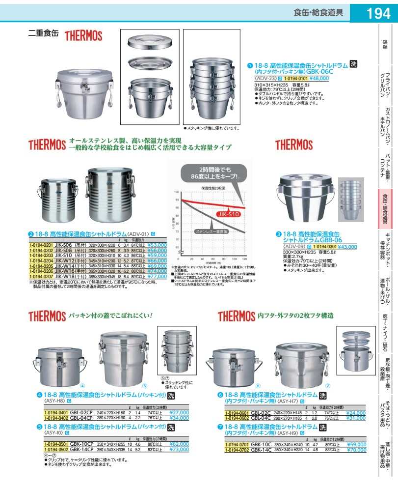 ●外径×深さ(mm):250×270 ●質量(kg):3.9 ●容量(L):8●保温効力85゜C以上