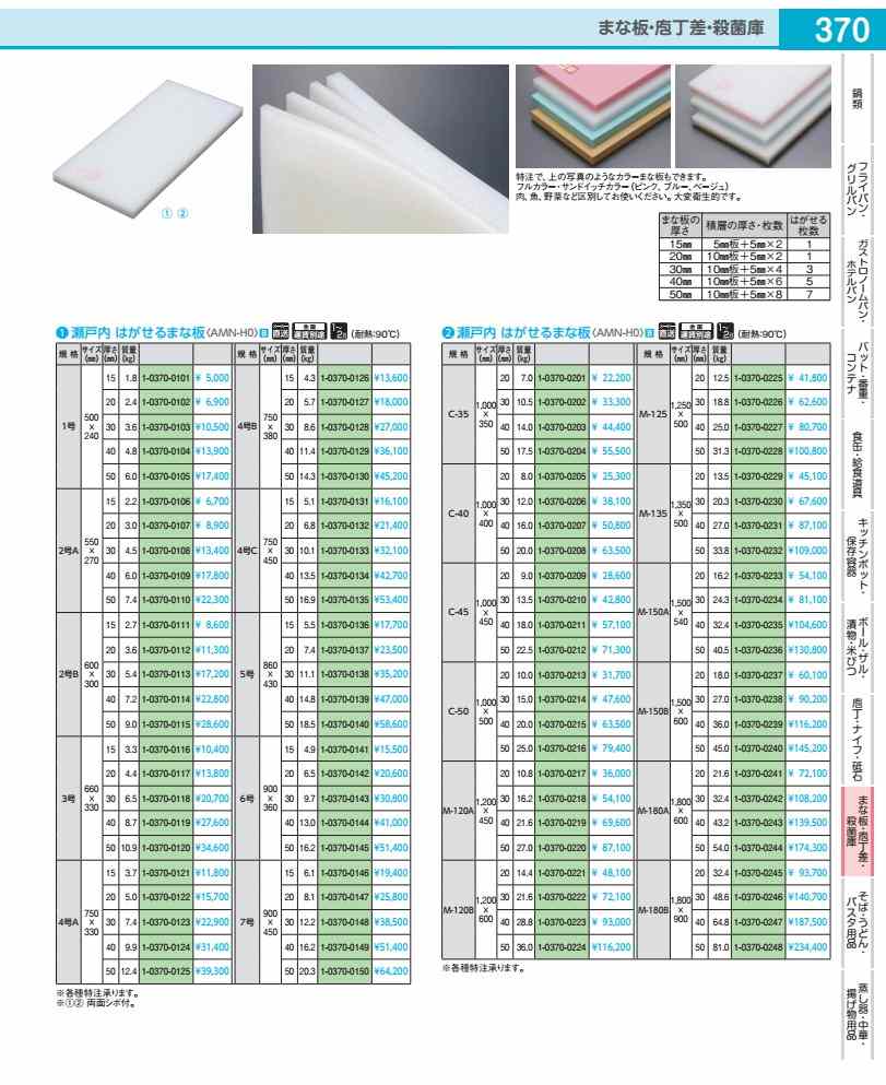 ●幅×奥行×厚さ(mm):750×330×50 ●質量(kg):12.4こちらの商品はメーカー直送商品のため、別途送料が必要となります。別途送料は商品代金に追加させて頂きますので予めご了承下さい。お支払方法は前払い(クレジットカード決済等)...