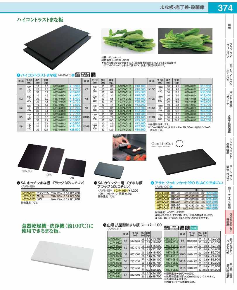 ●幅×奥行(mm):900×360 ●質量(kg):3.2 ●厚さ(mm):10こちらの商品はメーカー直送商品のため、別途送料が必要となります。別途送料は商品代金に追加させて頂きますので予めご了承下さい。お支払方法は前払い(クレジットカード...