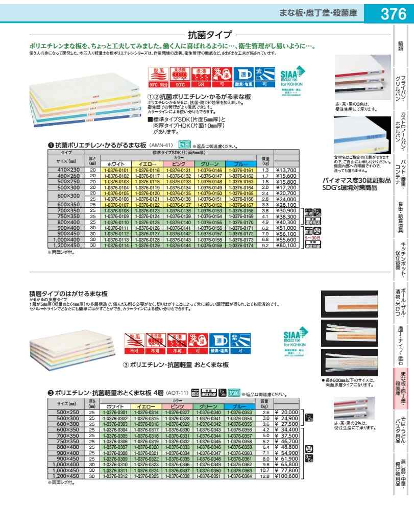 ●幅×奥行×厚さ(mm):1500×450×30 ●質量(kg):16.0 ブルーこちらの商品はメーカー直送商品のため、別途送料が必要となります。別途送料は商品代金に追加させて頂きますので予めご了承下さい。お支払方法は前払い(クレジットカー...