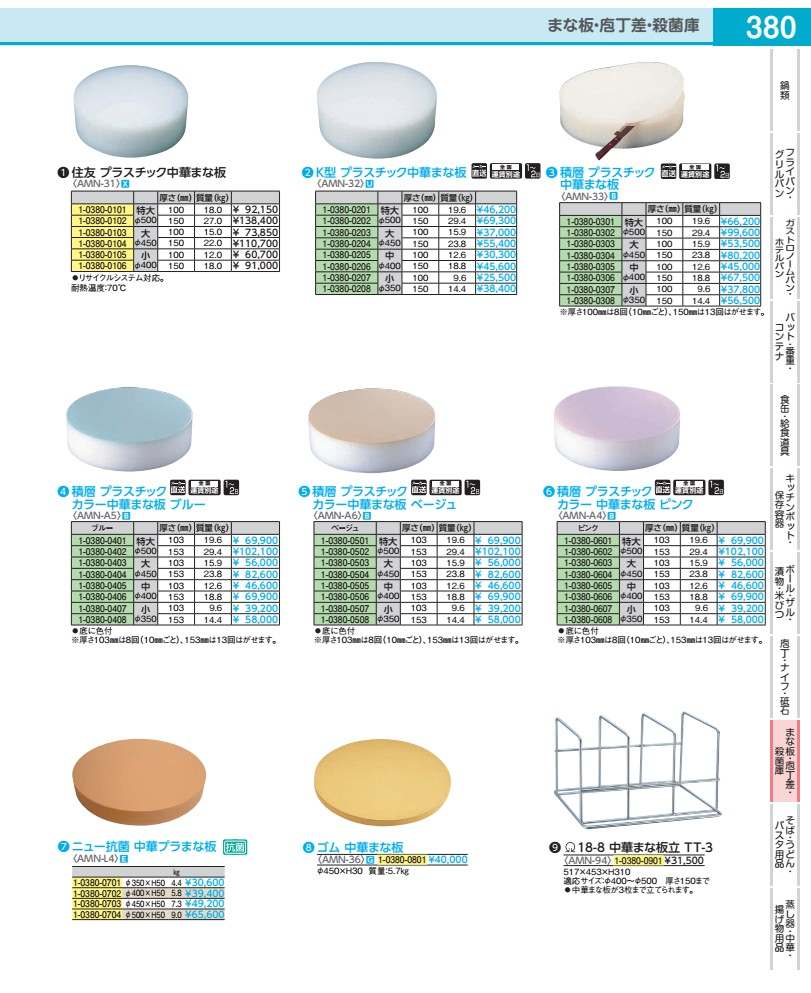 ●直径×厚さ(mm):350×153 ●質量(kg):14.4こちらの商品はメーカー直送商品のため、別途送料が必要となります。別途送料は商品代金に追加させて頂きますので予めご了承下さい。お支払方法は前払い(クレジットカード決済等)限定となり...