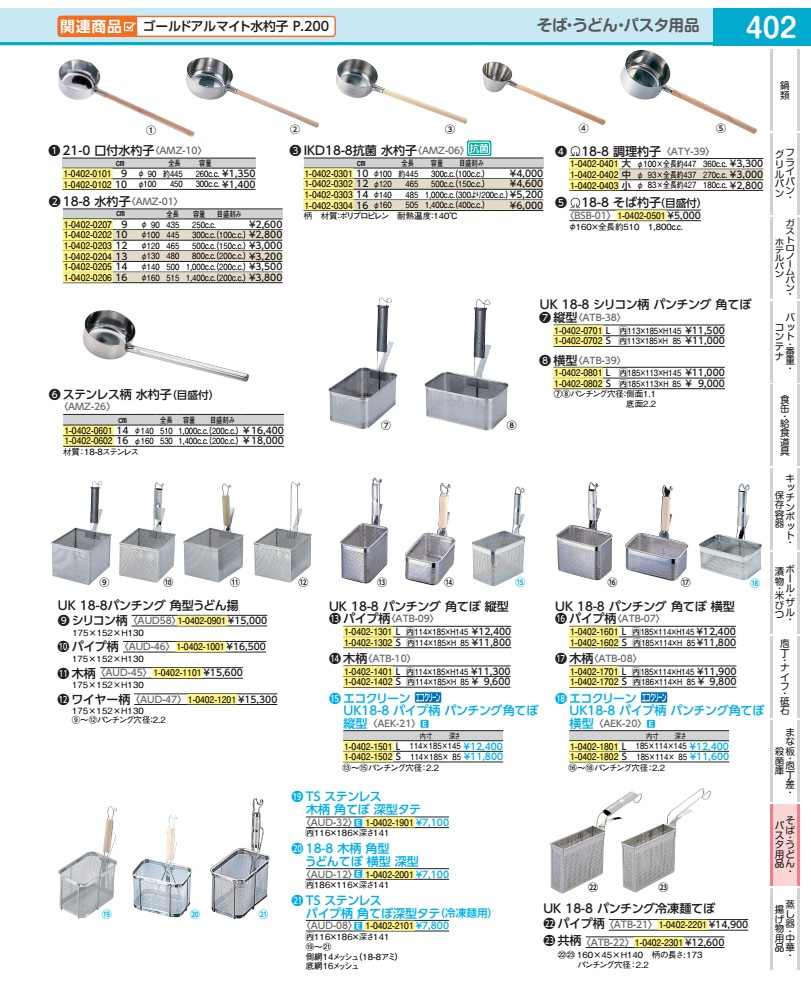 ●間口×奥行×深さ(mm):114×185×85●パンチング穴径:2.2