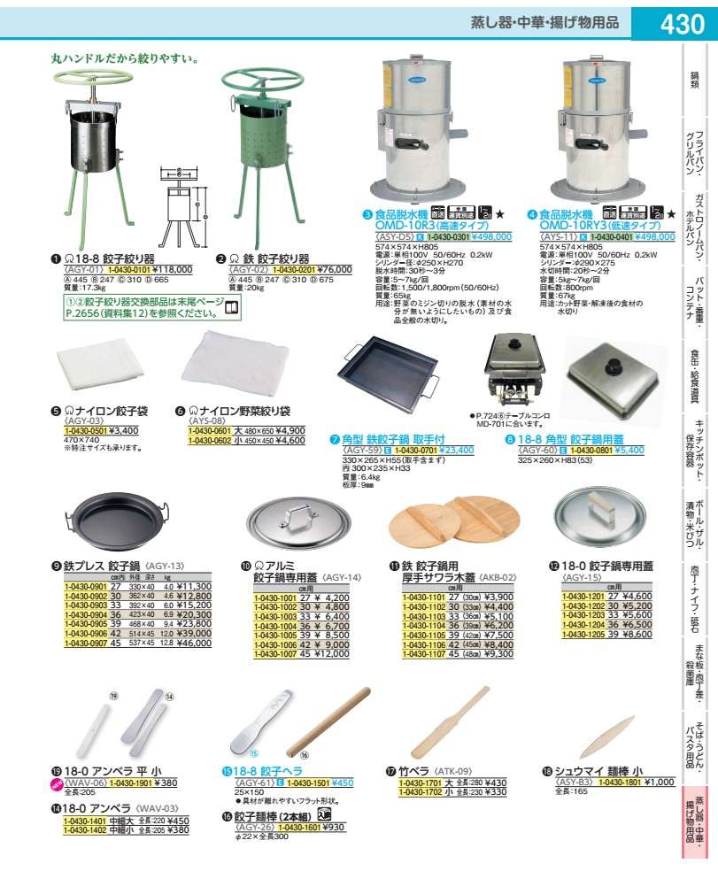 ●全長(mm):230●カタログの写真は、先端が角ばってますが、現物は、丸みを帯びています。