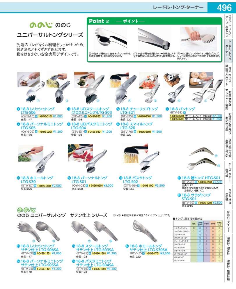 ●全長(mm):170●指紋や水垢が目立たないサテン仕上げです。