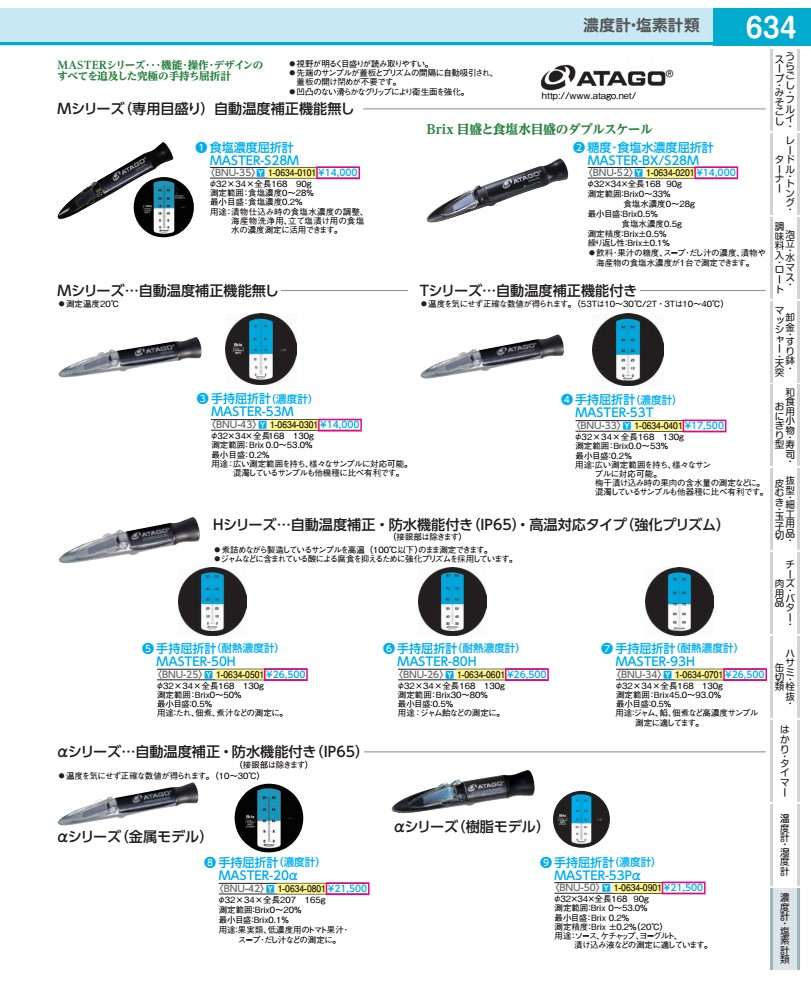 ●直径×全長(mm):33×168 ●質量(kg):0.120●MASTERシリーズ・・・機能・操作・デザインのすべてを追及した究極の手持ち屈折計●視野が明るく目盛りが読み取りやすい。●先端のサンプルが蓋板とプリズムの間隔に自動吸引され、●...