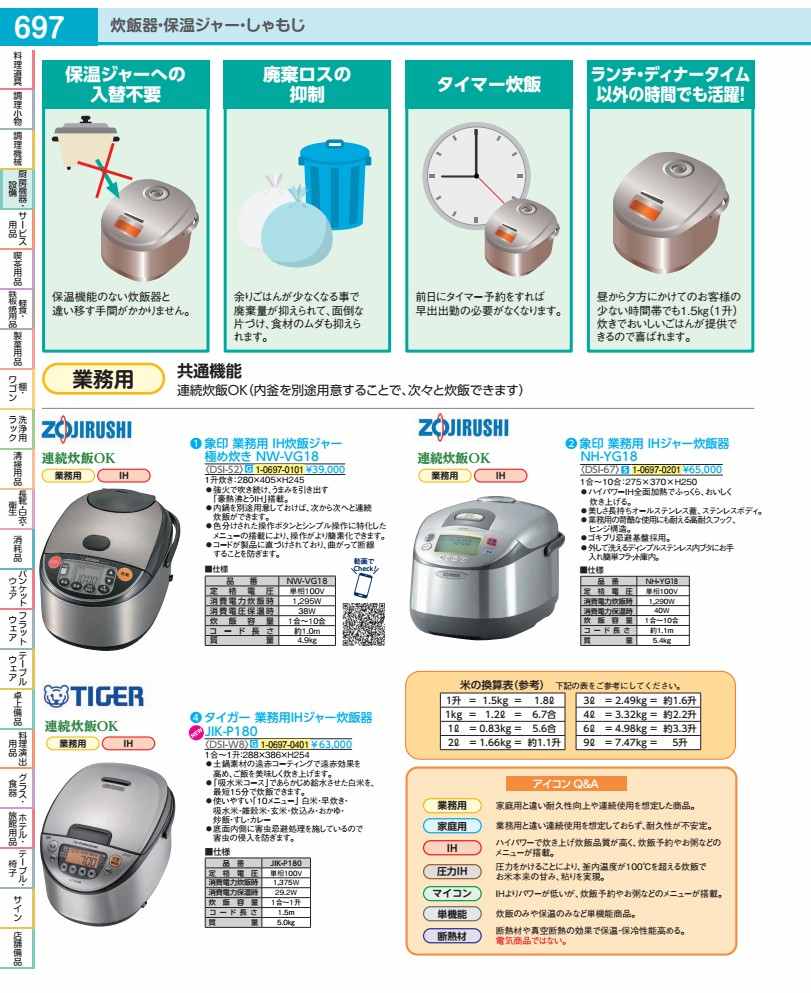 ●幅×奥行×高さ(mm):288×386×254 ●質量(kg):5.0 ●定格電圧:単相100V●消費電力:【炊飯時】1375W【保温時】29.2W●炊飯容量:1合〜1升●コード長さ1.5m●土鍋素材の遠赤コーティングで遠赤効果を高め、ご...