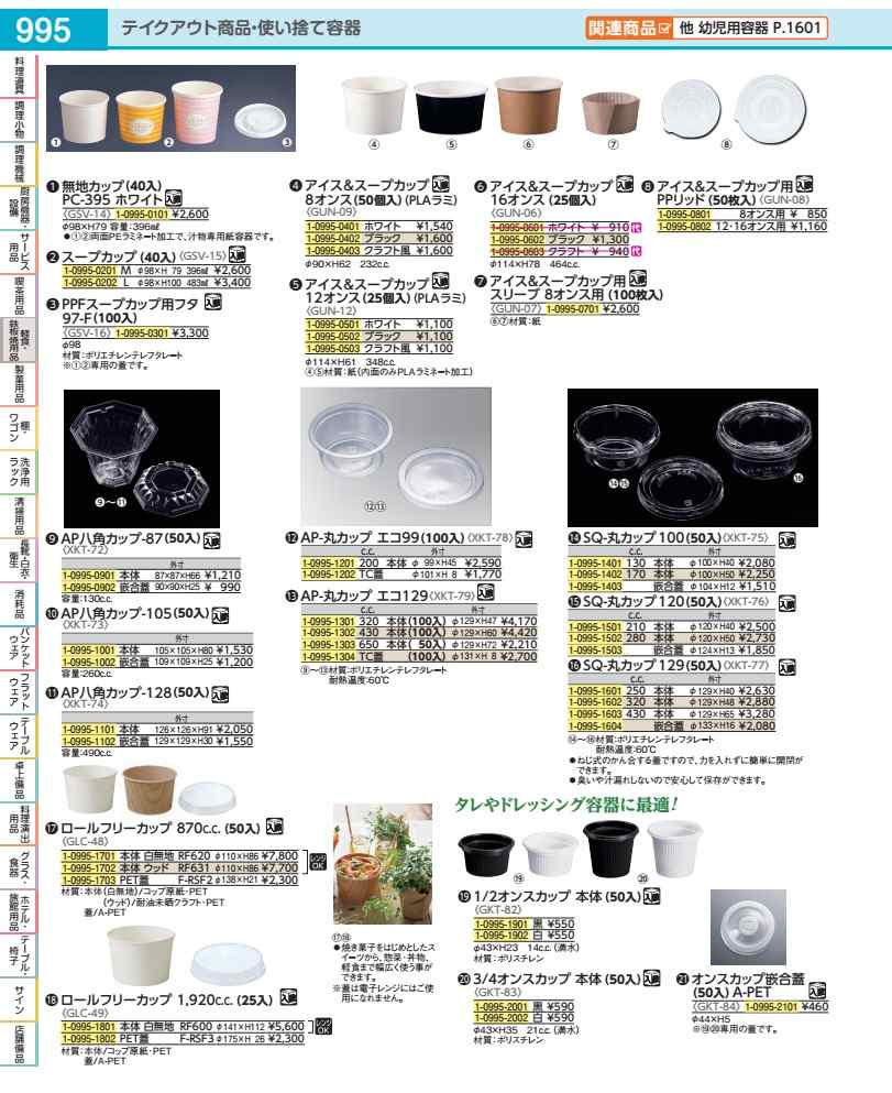 ●外寸直径×高さ(mm):129×40 ●容量(cc):250●材質:ポリエチレンテレフタレート●耐熱温度:60度・ねじ式のかん合する蓋ですので、力を入れずに簡単に開閉ができます。・臭いや汁漏れしないので安心して保存ができます。