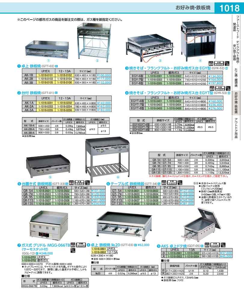 ●幅×奥行×高さ(mm):645×610×800 ●質量(kg):45.7こちらの商品はメーカー直送商品のため、別途送料が必要となります。別途送料は商品代金に追加させて頂きますので予めご了承下さい。お支払方法は前払い(クレジットカード決済等...