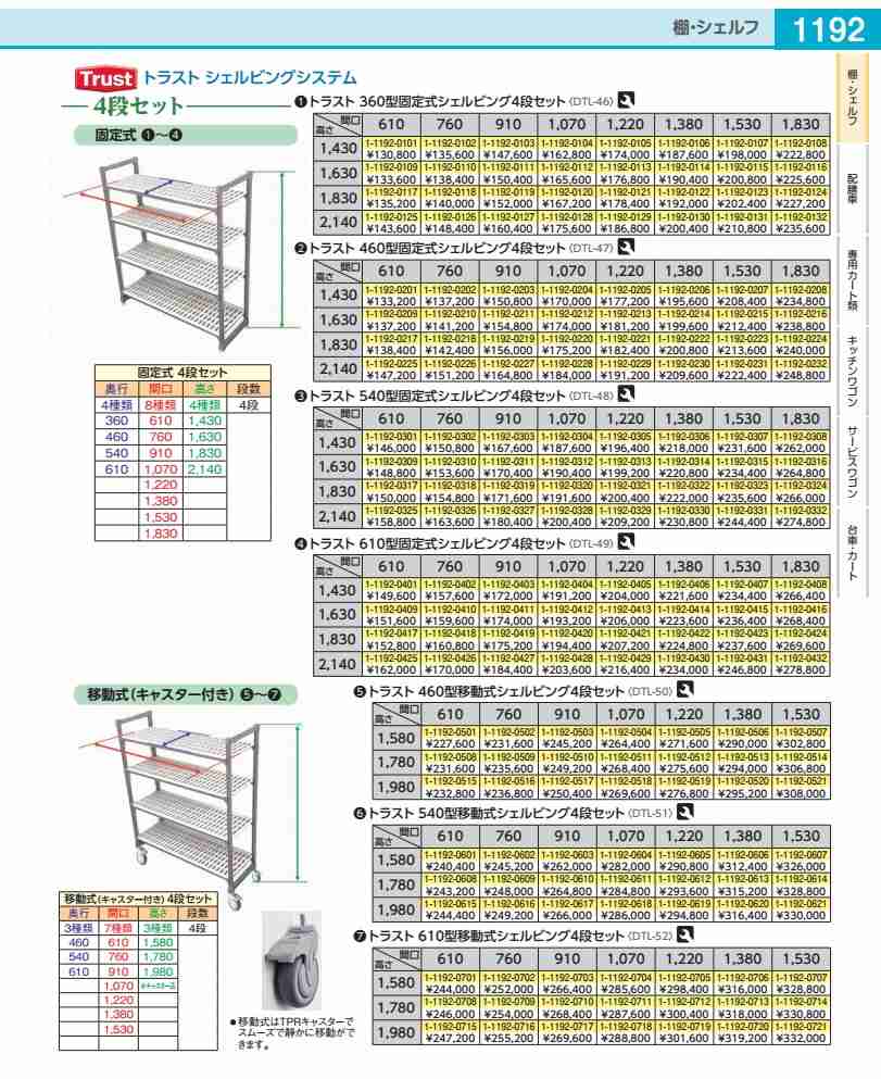 ●間口×高さ(mm):610×1430●固定式4段セット奥行間口高さ段数4種類8種類4種類4段360610143046076016305409101830610107021401220138015301830※組立が必要です