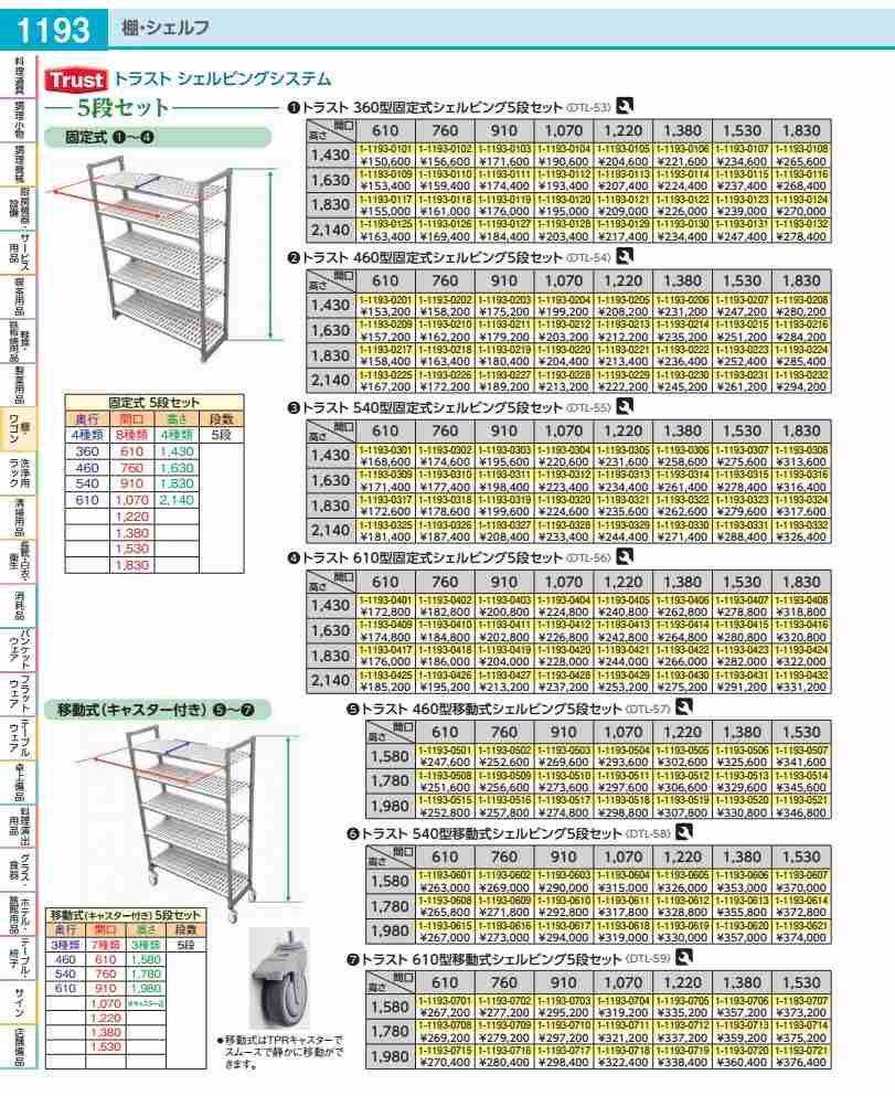 ●間口×高さ(mm):910×1630●固定式5段セット奥行間口高さ段数4種類8種類4種類5段360610143046076016305409101830610107021401220138015301830※組立が必要です