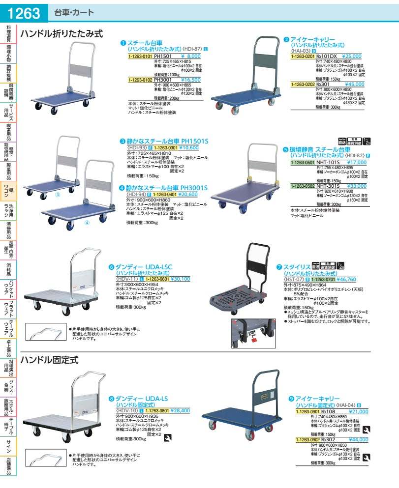 ●間口×奥行×高さ(mm):725×465×810●本体:スチール粉体塗装●マット:塩化ビニール●ハンドル:スチール粉体塗装●車輪:エラストマーφ100自在×2固定×2●積載荷重:150kg