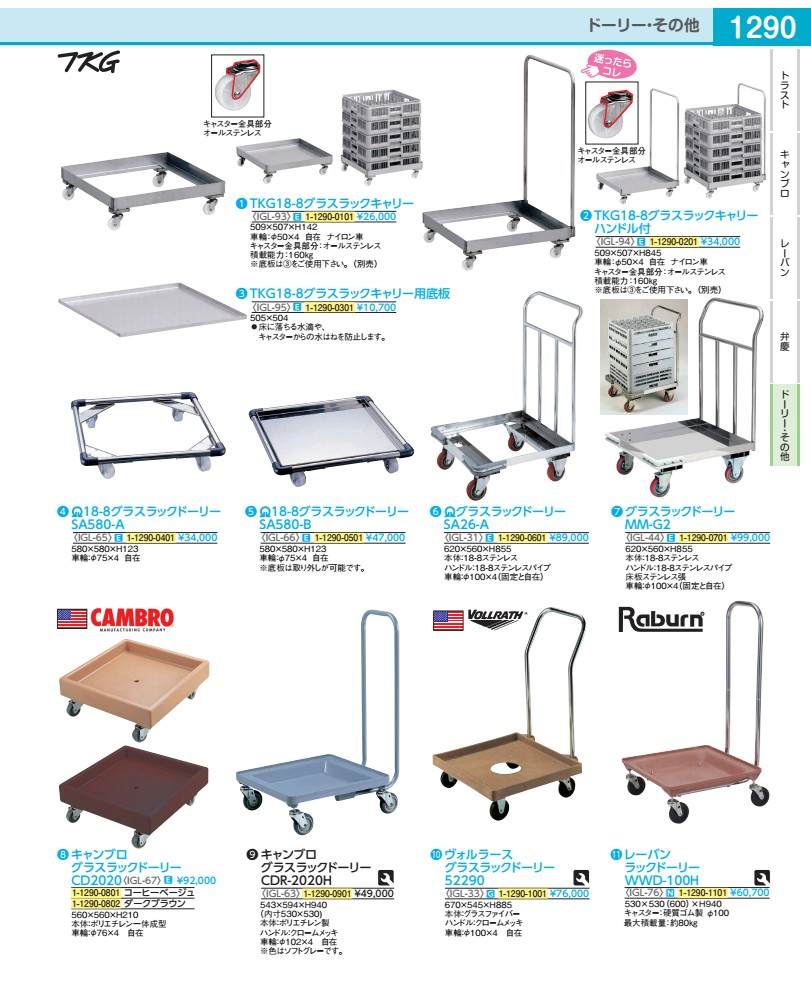 ●幅×奥行×高さ(mm):580×580×123●車輪:φ75×4自在●底板は取り外しが可能です。