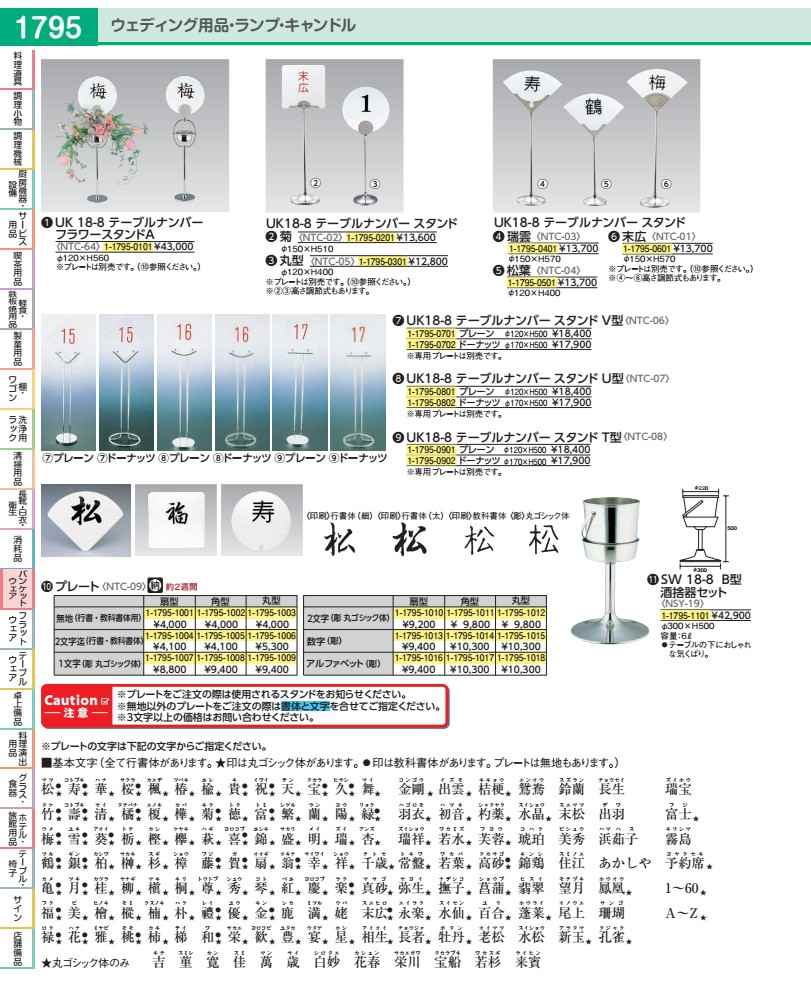 ●無地以外のプレートをご註文の際は、書体と文字を合せてご指定ください。●3文字以上の価格はお問い合わせください。※納期確認約2週間