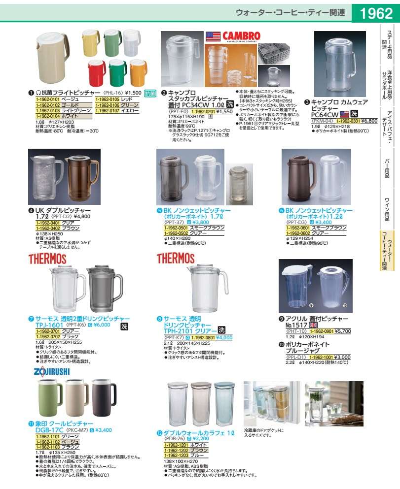 ●直径×高さ(mm):φ127×203●底径外寸(mm):φ112 ホワイト ●容量(L):1.8●材質:ポリエチレン樹脂●耐熱温度:80度耐冷温度:-30度