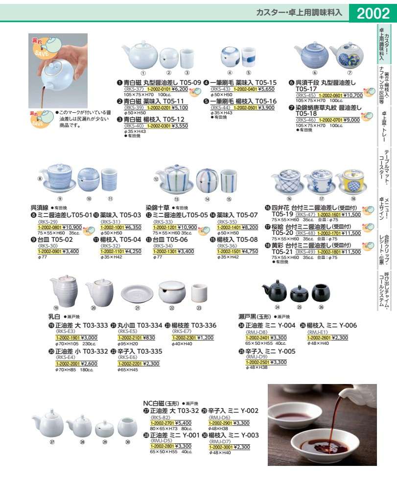 ●間口×奥行×高さ(mm):75×55×60 ●容量(cc):35●台皿:φ75●尻漏れが少ない商品です。●有田焼