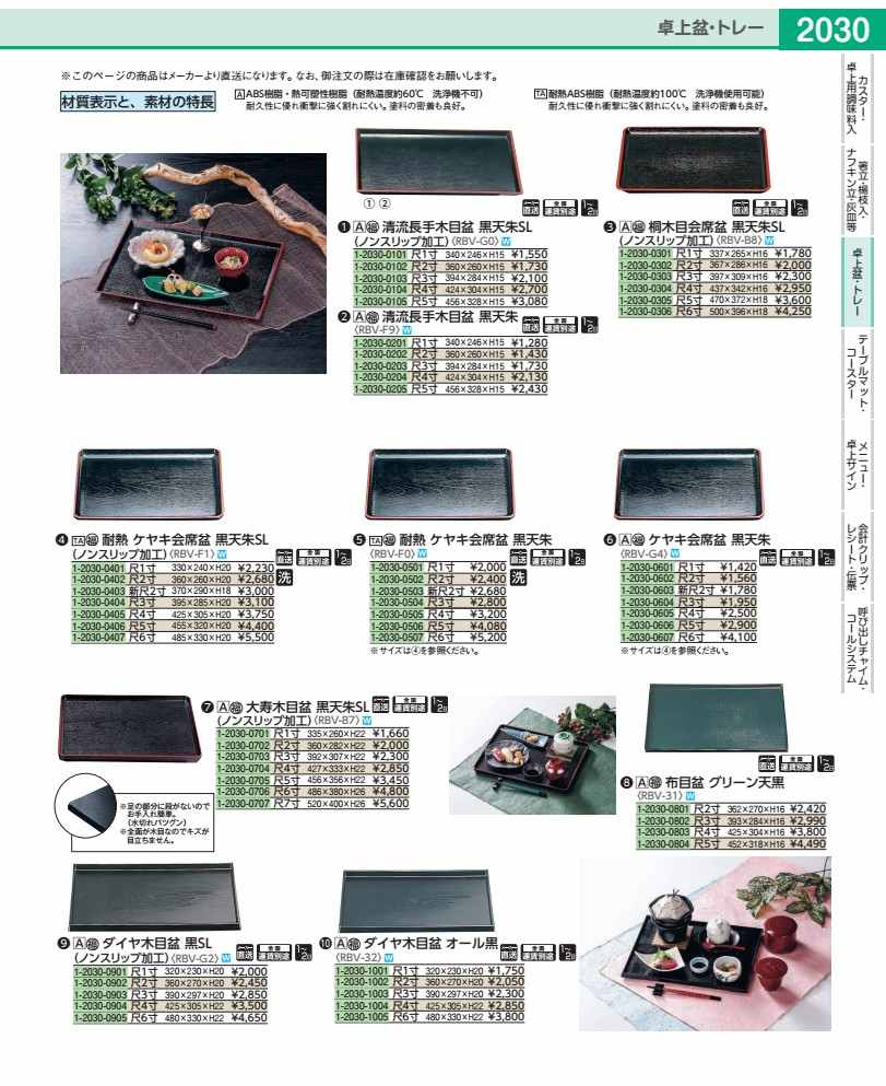 ●幅×奥行×高さ(mm):455×320×20こちらの商品はメーカー直送商品のため、別途送料が必要となります。別途送料は商品代金に追加させて頂きますので予めご了承下さい。お支払方法は前払い(クレジットカード決済等)限定となります。後払いのお...