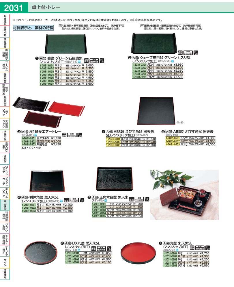 ●幅×奥行×高さ(mm):367×367×25こちらの商品はメーカー直送商品のため、別途送料が必要となります。別途送料は商品代金に追加させて頂きますので予めご了承下さい。お支払方法は前払い(クレジットカード決済等)限定となります。後払いのお...