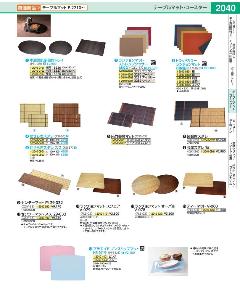 ●間口×奥行×高さ(mm):390×290×25 ブルー●材質:シリコン●耐熱温度:-20~+190℃●滑り止め効果が高く、器をしっかりグリップし、片手でもお食事ができます。※洗浄器対応