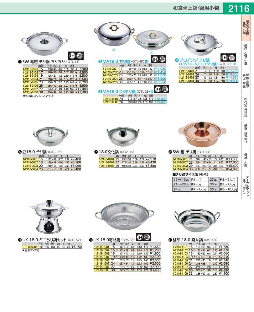 ●外径×深さ(mm):210×55 ●質量(g):346 ●容量(L):1.33●■鍋サイズ表(参考):チリ鍋15~19cm約1人用21~23cm約2人用24cm約2~4人用27cm約3~5人用30cm約4~7人用33cm約6~10人用