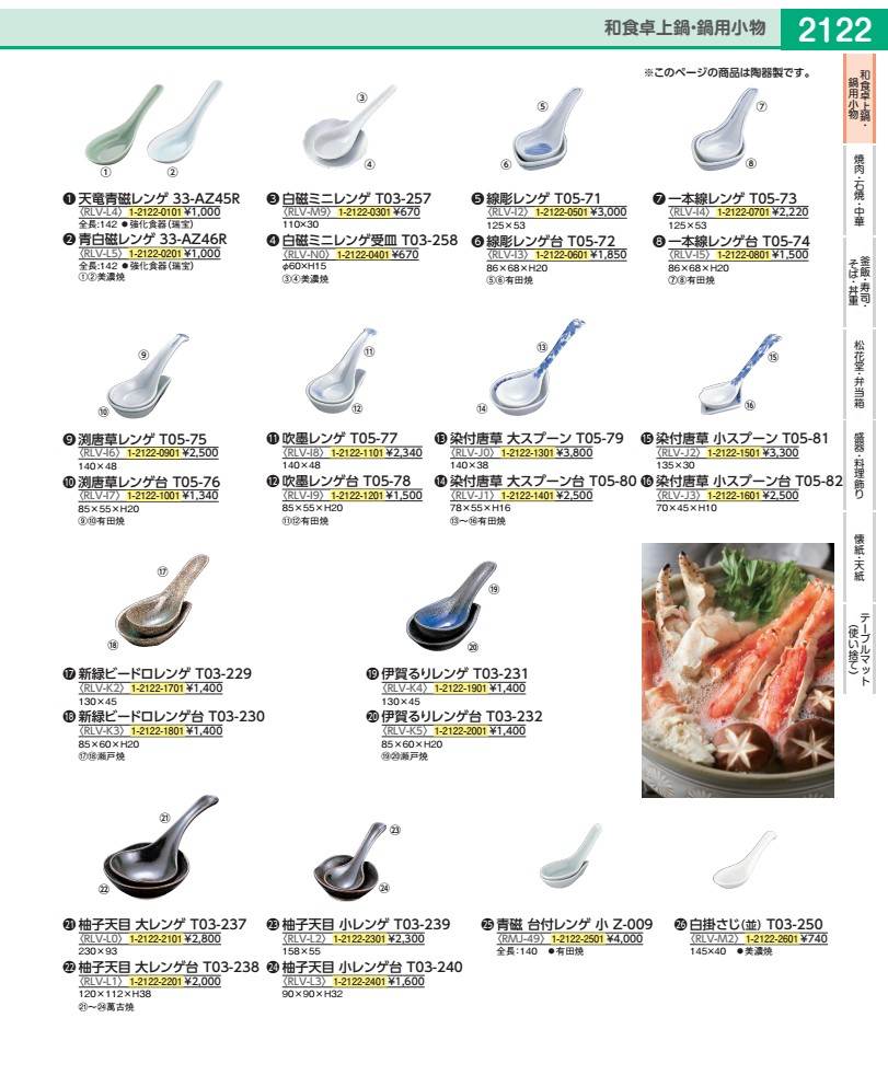 ●間口×奥行×高さ(mm):85×60×20●瀬戸焼