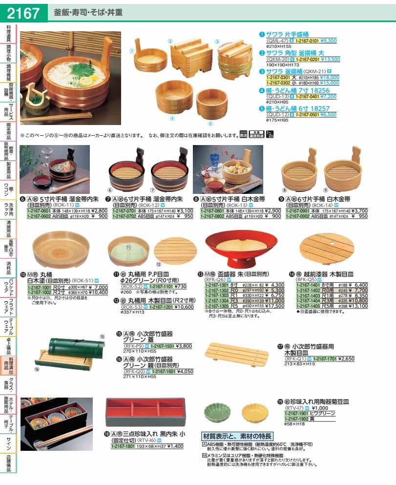 ●幅×奥行×高さ(mm):193×68×37 ●重量(g):134こちらの商品はメーカー直送商品のため、別途送料が必要となります。別途送料は商品代金に追加させて頂きますので予めご了承下さい。お支払方法は前払い(クレジットカード決済等)限定と...