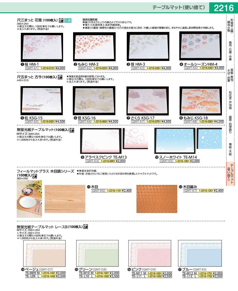 ●間口×奥行(mm):460×310●※御注文の際は100枚単位でお願いします。※1000枚から名入れ承ります。(別途料金):