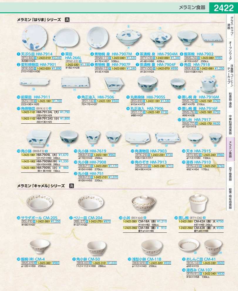 ●直径×高さ(mm):113×39 ●質量(kg):74 ●容量(cc):70●メラミン｢はりま｣シリーズ※洗浄器対応