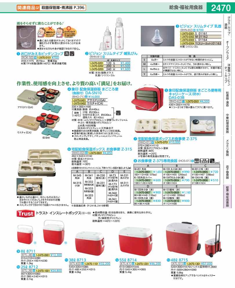 ●材質:シリコン●対象月齢:S0ヶ月~、M4ヶ月頃~、L9ヶ月以上、Y6ヶ月頃~