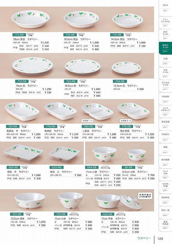横170縦110高38mm 容量7分目240満水380ml メラミン