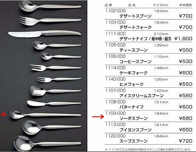 商品情報サイズ19.4cmこの商品は LUCKY WOOD ラッキーウッド No.1100 〈デラックス〉シリーズ ソーダスプーン 1109-000 11000-09【あす楽対応】 ポイント ステンレススチール／ミラー仕上 ショップからのメ...